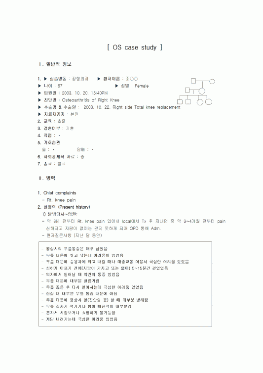 케이스스터디(골관절염, 인공관절술)