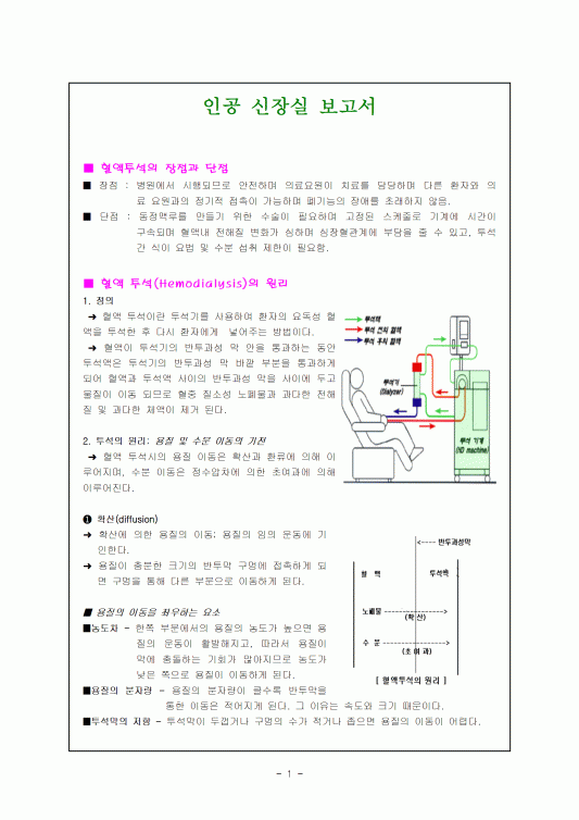 인공신장실 보고서(혈액투석, 복막투석)