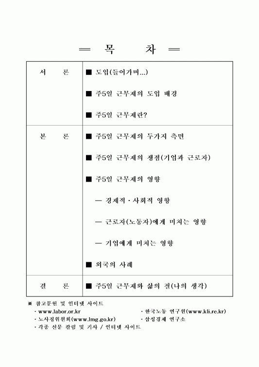 주5일 근무제 레포트 자료