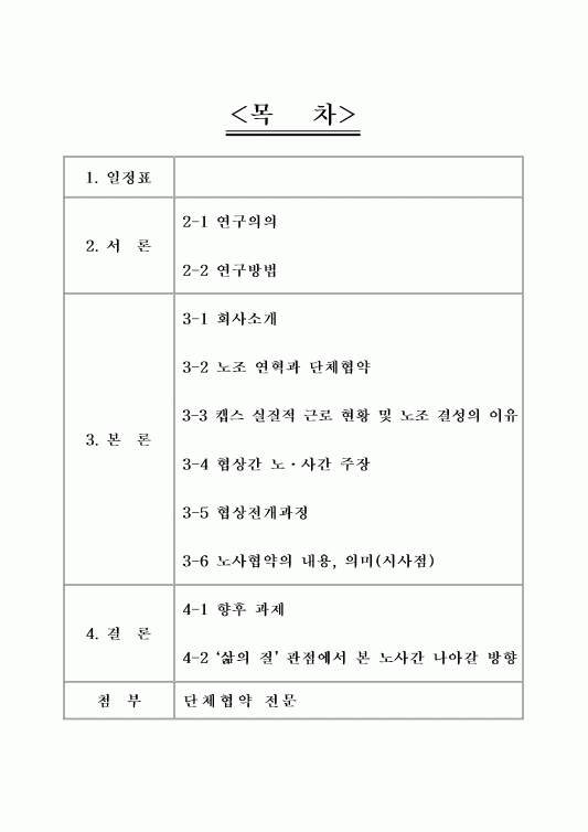 캡스노조 근로조건문제