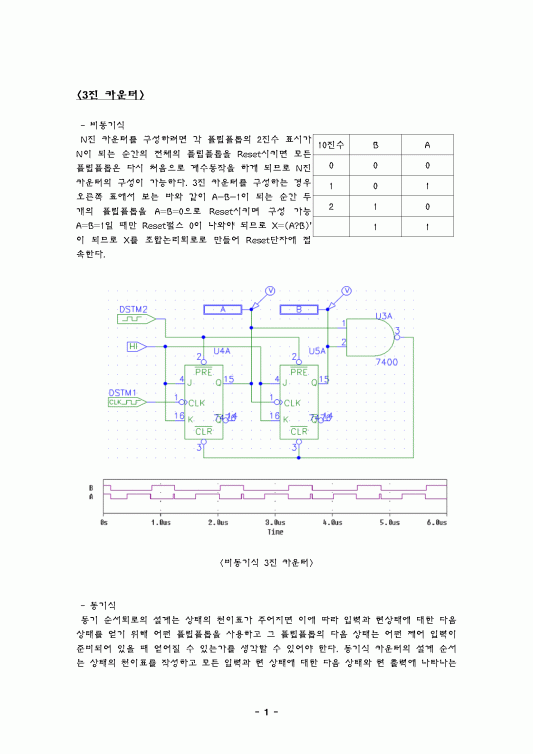 [공과대]-3진,8진,10진 카운터 실험 레포트
