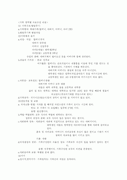 [지역사회 간호학] 가족간호과정