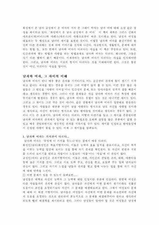 [인문과학] 화성에서 온 남자 금성에서 온 여자 독후감 자료입니다.