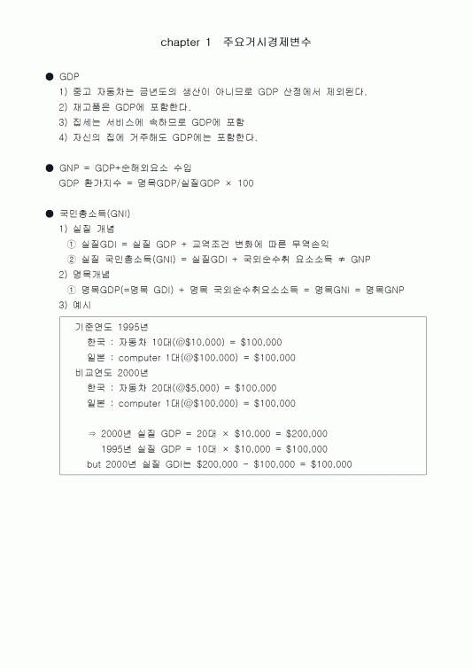 경제학(거시) 서브노트
