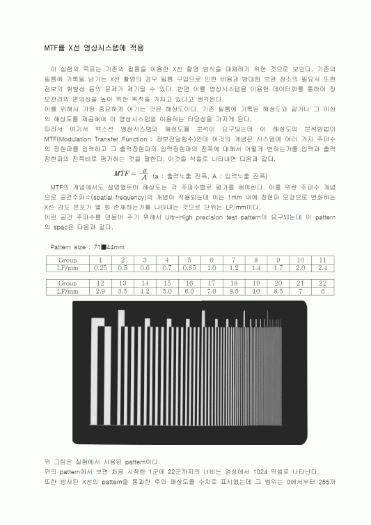 MTF를 X선 영상시스템에 적용