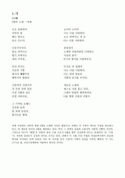 문학과 날씨 레포트 자료