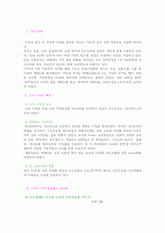 참이슬 마케팅 성공요인
