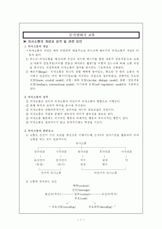 듣기 말하기 교육
