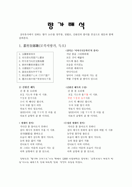 향가 14수에 대한 양주동, 김완진, 정렬모의 해석