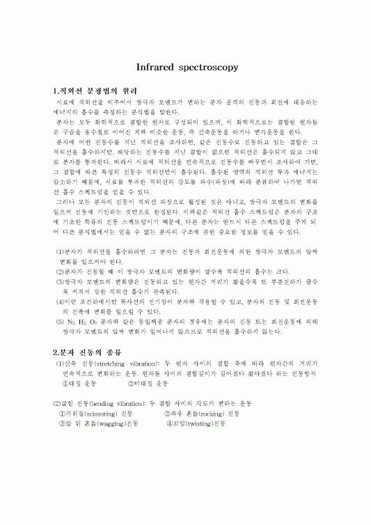 적외선 흡수 스펙트럼 분석법