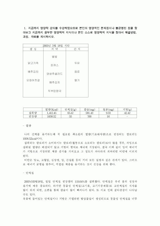 하루 식단 평가
