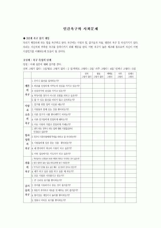 인간욕구와 사회문제