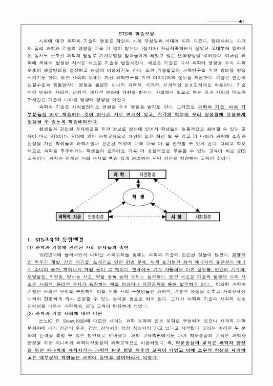 과학 교육 STS 학습모형