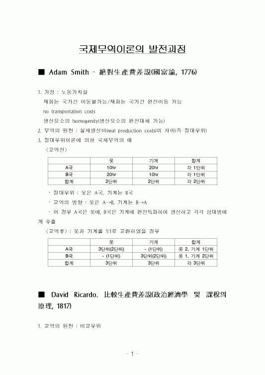 [사회과학] 국제무역이론의 발전과정