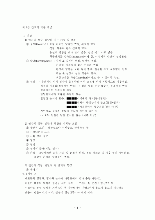 간호의 기본 개념