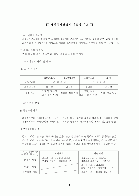 사회복지행정의 이론