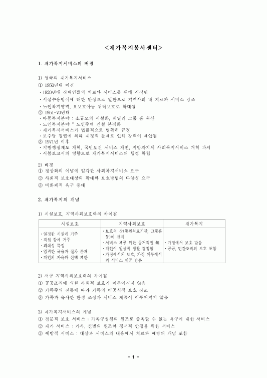 재가복지봉사센터 - 재가복지서비스의 배경, 개념, 기능과 역할, 현황, 외국의 재가복지