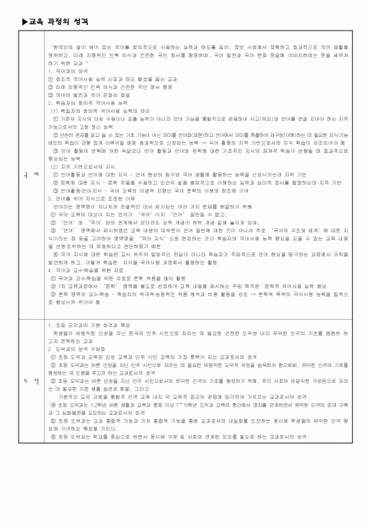 초등 교육과정 요약