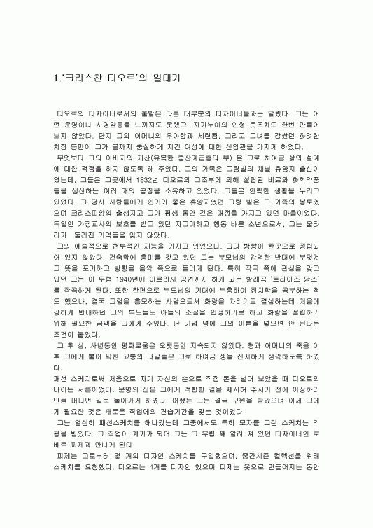 디자이너 크리스찬디오르