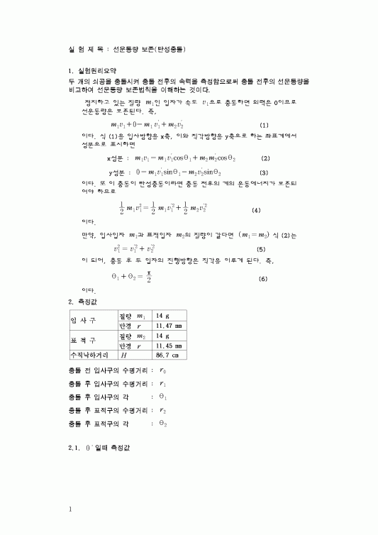 선운동량 보존 법칙 실험