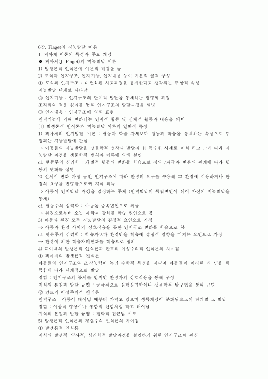Piaget의 지능발달 이론