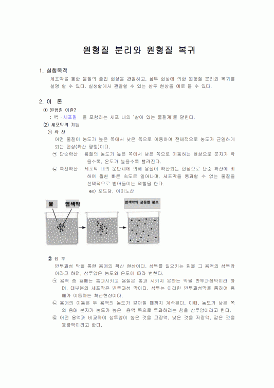 [예비레포트]원형질 분리와 복귀