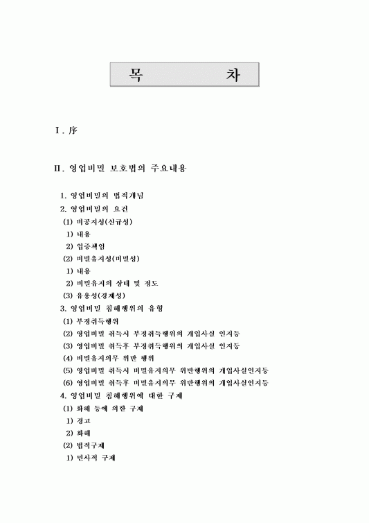 영업비밀의 보호와 침해행위에 대한 구제방안