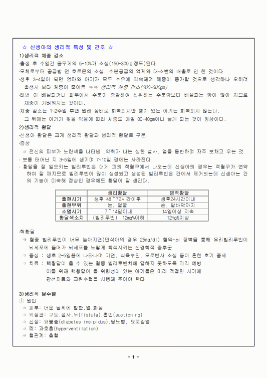 신생아와 미숙아의 간호