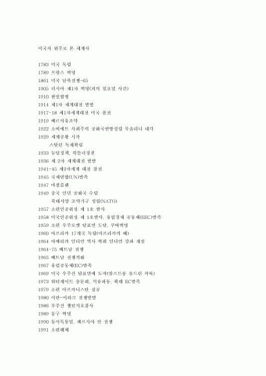미국 사회과의 역사(역사 및 철학 같이 요약)