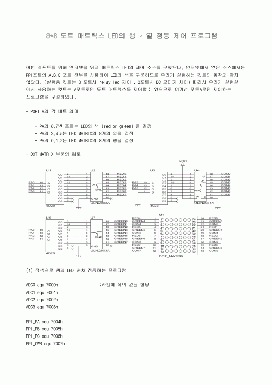 8051 실습용 킷트의 matrix led 제어 프로그램
