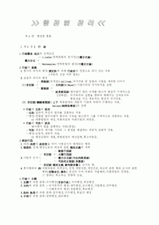 [행정법] 행정법 노트정리