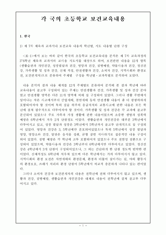 각 국의 초등학교 보건 교육 내용