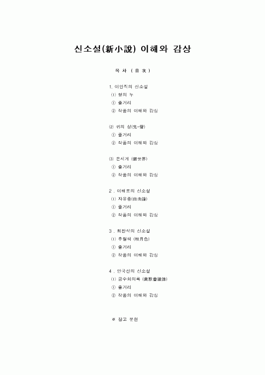신소설(新小說) 이해와 감상