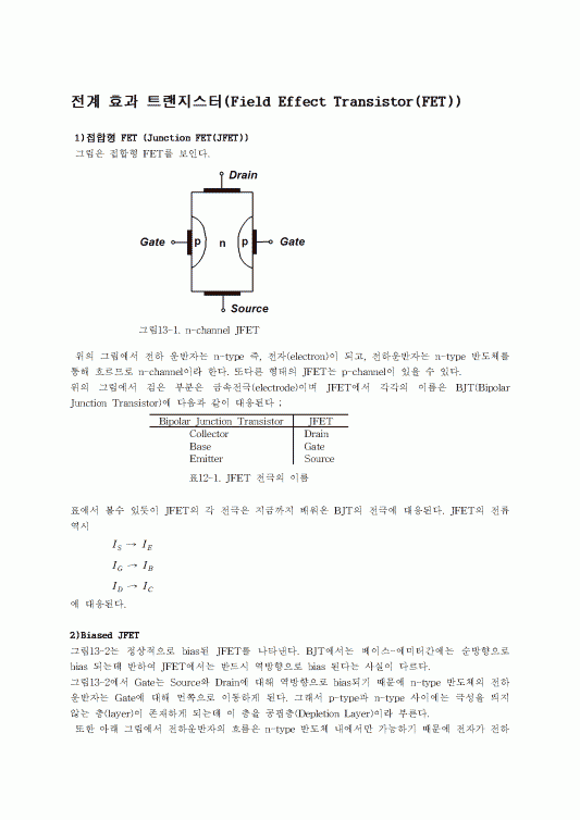 전계 효과 트랜지스터(Field Effect Transistor(FET))