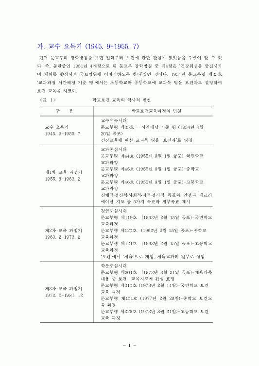 보건 교육의 역사