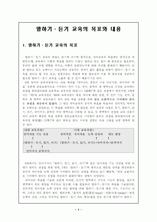 말하기 듣기 교육의 목표와 내용