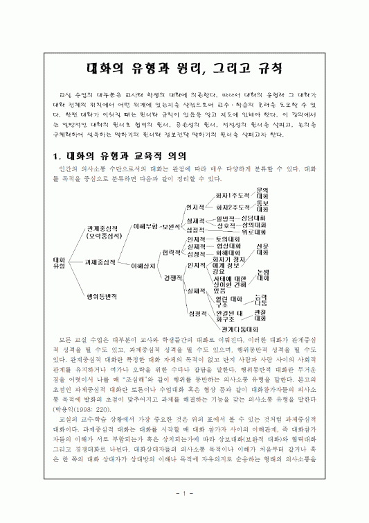대화의 유형과 원리, 그리고 규칙