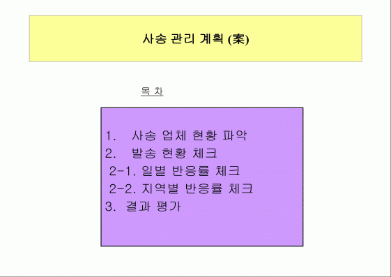 사송 관리 계획 (案)