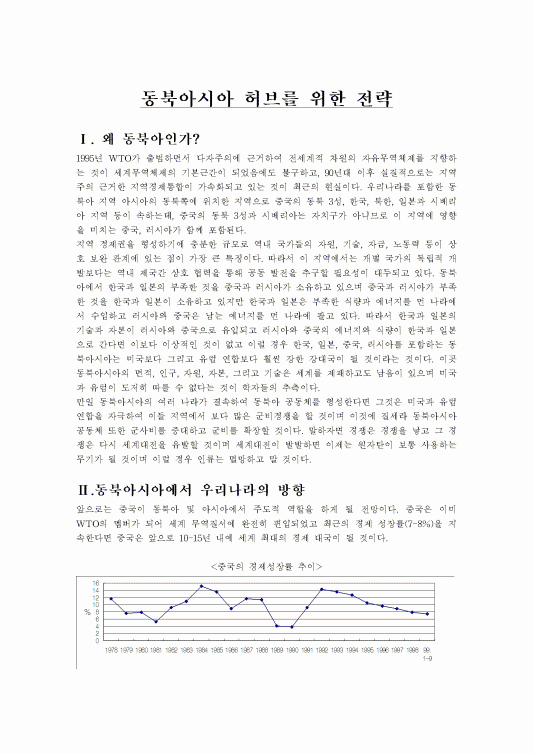 동북아시아 허브를 위한 전략