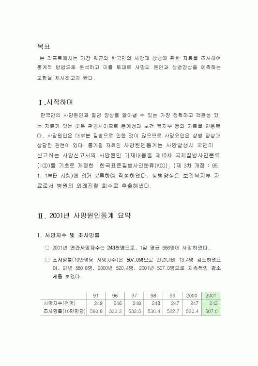한국인의 상병(질병)양상