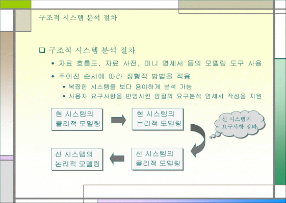 구조적 시스템 분석 절차와 신논리 모델의 작성