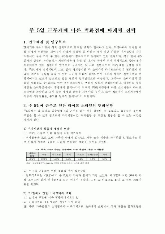 주 5일 근무제에 따른 백화점에 마케팅 전략