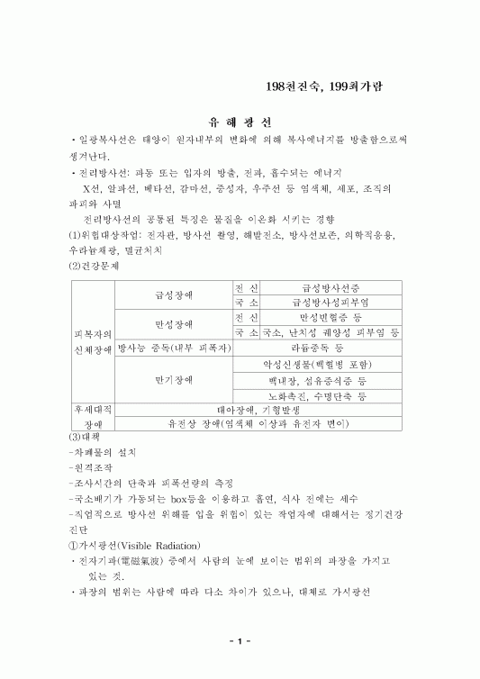 유해광선에 대하여