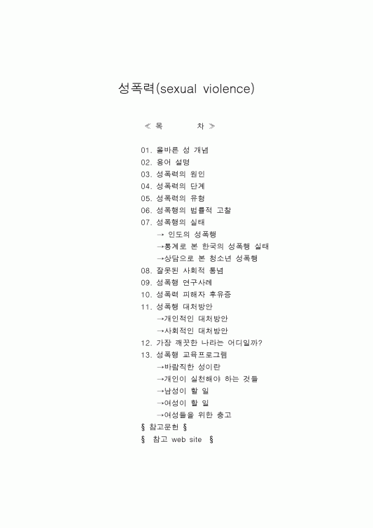 한국의 성폭행 실태