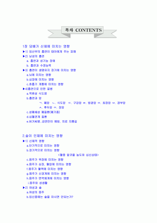 담배,술,마약이 인체에 미치는 영향