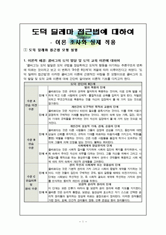 도덕 딜레마 접근법의 이론과 실제 적용