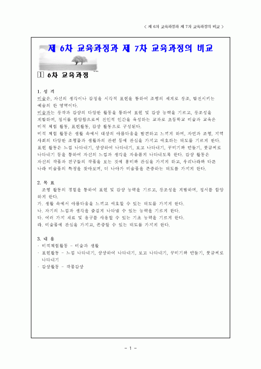 미술과 6차 교육과정과 7차 교육과정의 비교 분석