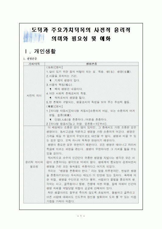 도덕과 주요가치덕목의 사전적, 윤리적 의미와 필요성 및 예화