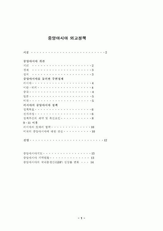 중앙아시아 외교정책