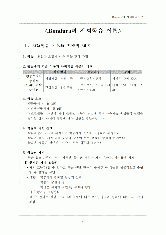 Bandura의 사회학습이론의 이론과 적용